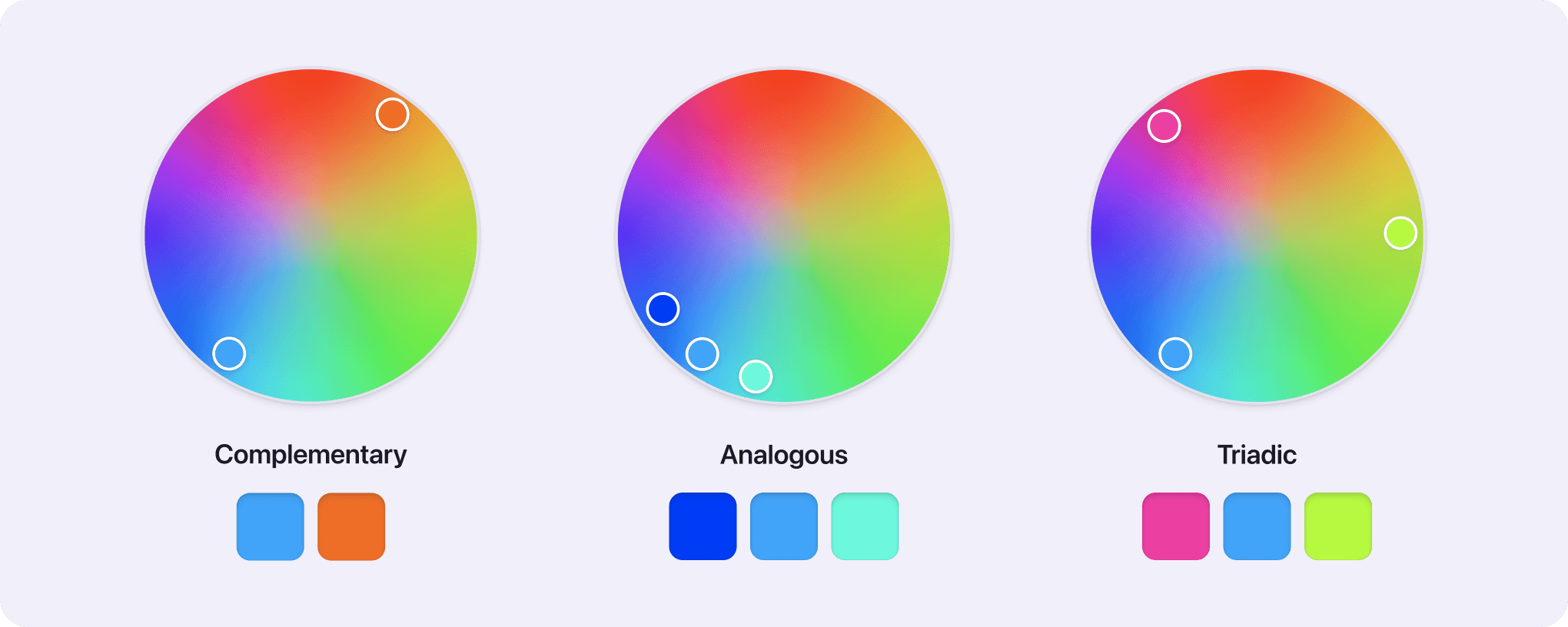 How to create the best UI color palette – Complete guide | Atmos