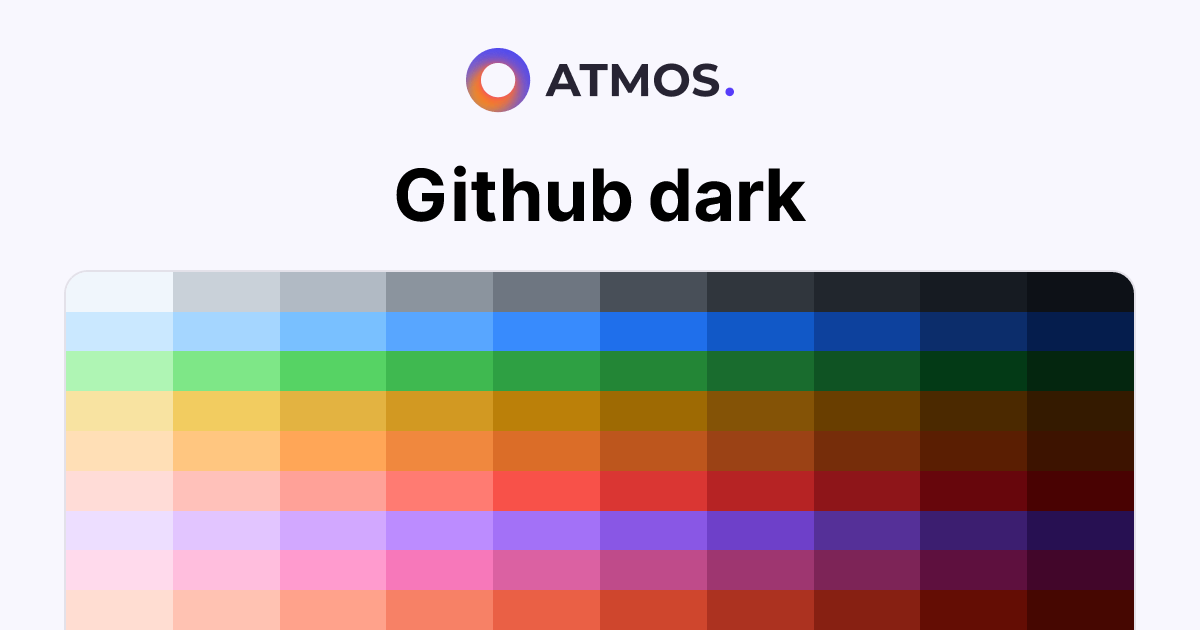 Github dark palette template | Atmos